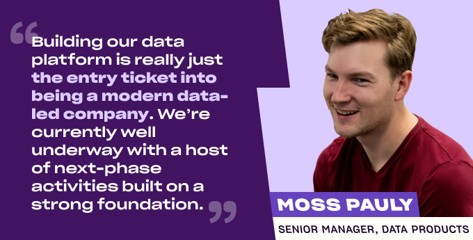 Building a fit-for-purpose modern data stack, part 2.| Zip